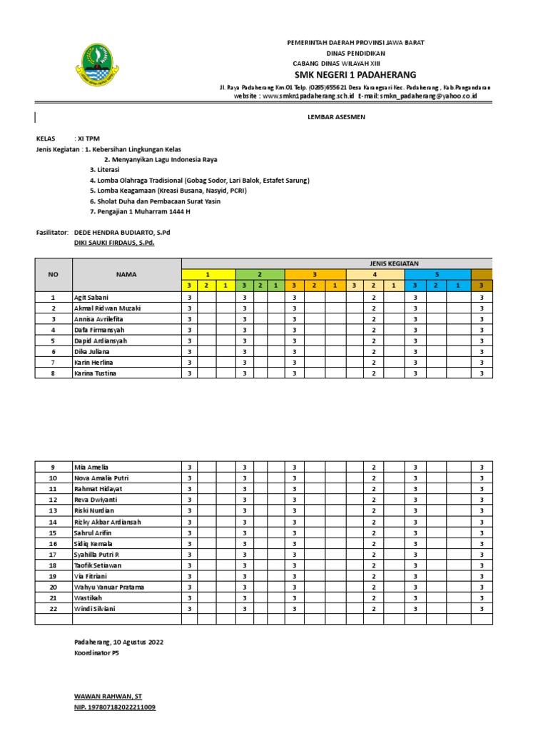 Dokumen Dari AHS (Dede Hendra) - Lembar Assesmen | PDF