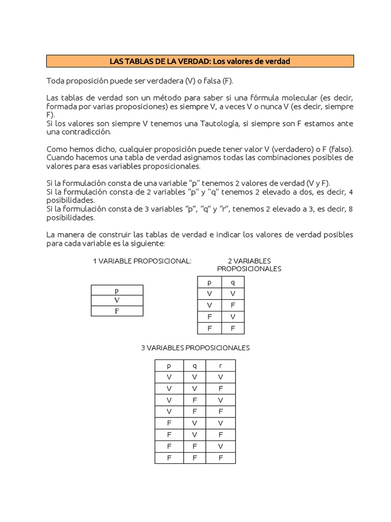 Tablas de Verdad: Valores y Variables | PDF | Proposición | Sintaxis ...