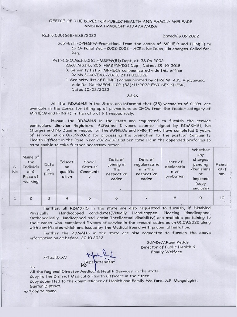 MPHEO and PHN To CHO Promotion | PDF