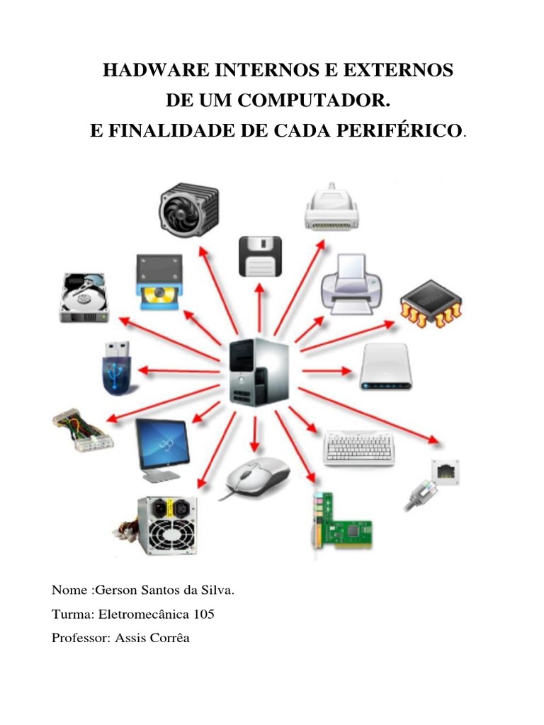 Hadware Internos e Externos | PDF | Armazenamento de dados de ...