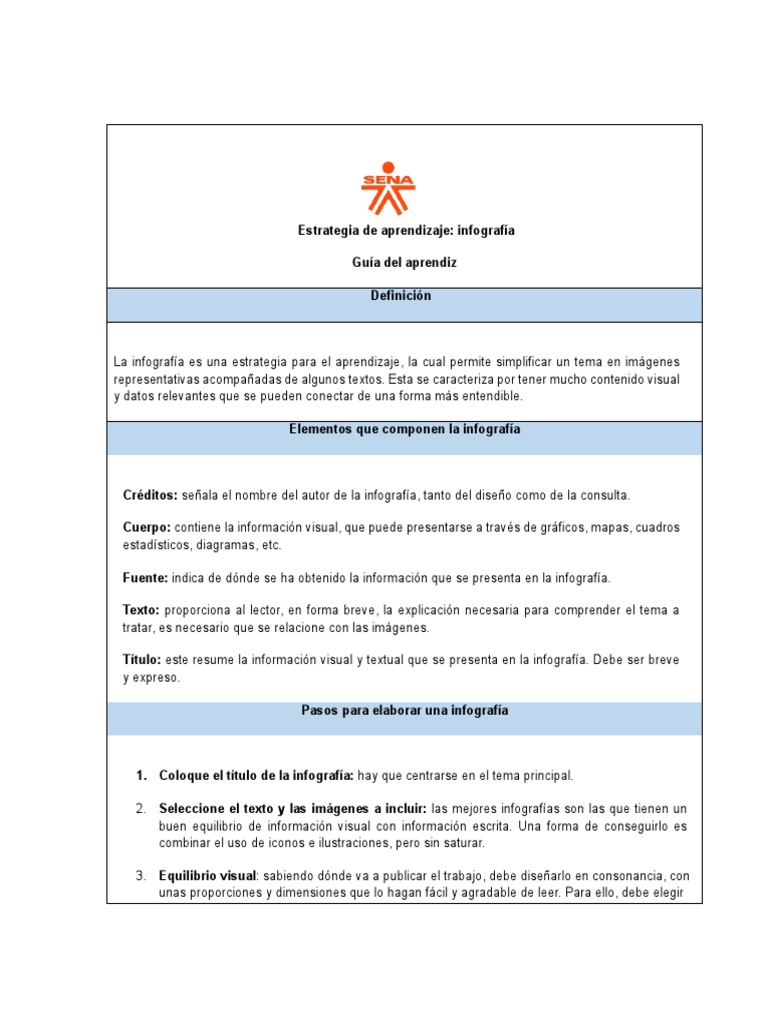 Infografia 220201501 AA2 EV01 | PDF | Infografia | Información