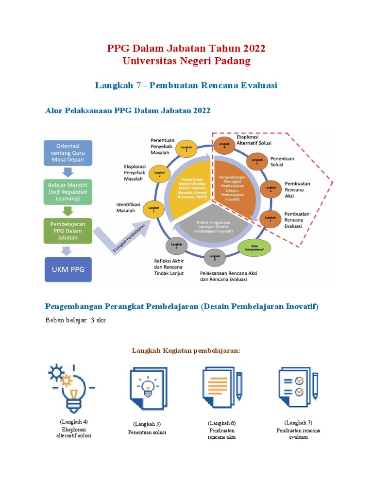 Langkah 7 - Pembuatan Rencana Evaluasi | PDF | Pengembangan Diri