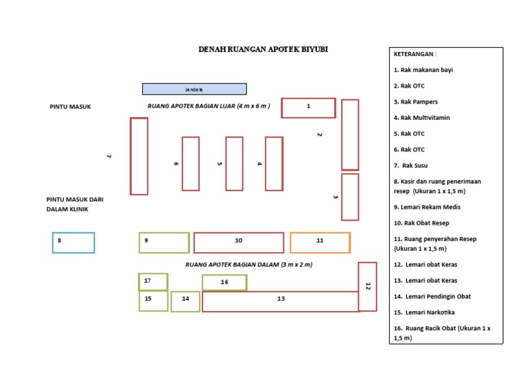 Denah Ruangan Apotek Pdf