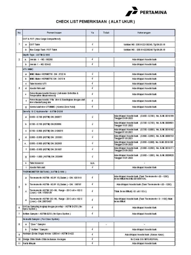 Checklist Alat Ukur | PDF | Teknologi & Rekayasa