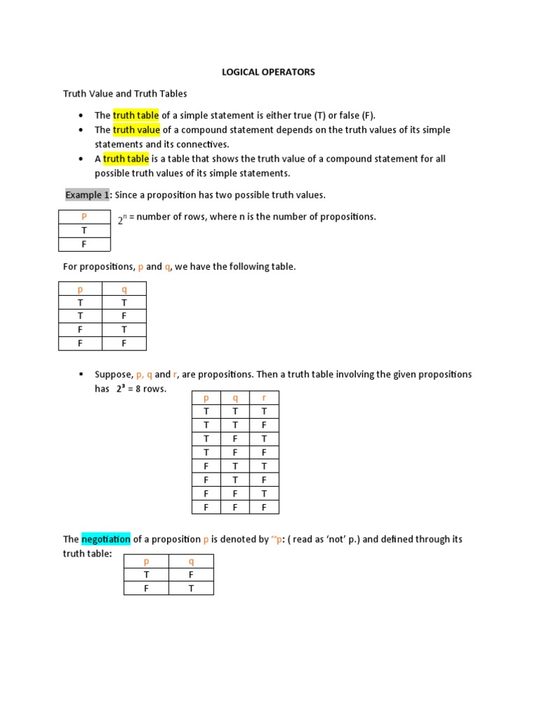 Logical Operators | PDF | Truth | Western Philosophy