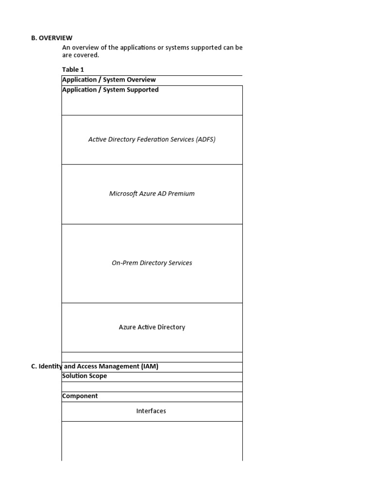 B. Overview: Active Directory Federation Services (ADFS) | PDF | Active ...