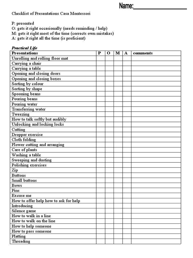 Montessori Presentation Checklist | PDF | Language Arts & Discipline