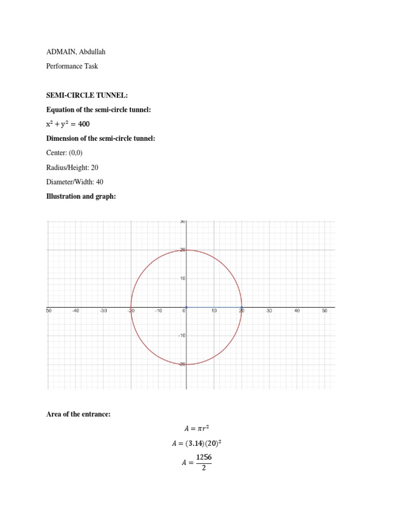 PETA | PDF | Ellipse | Analytic Geometry