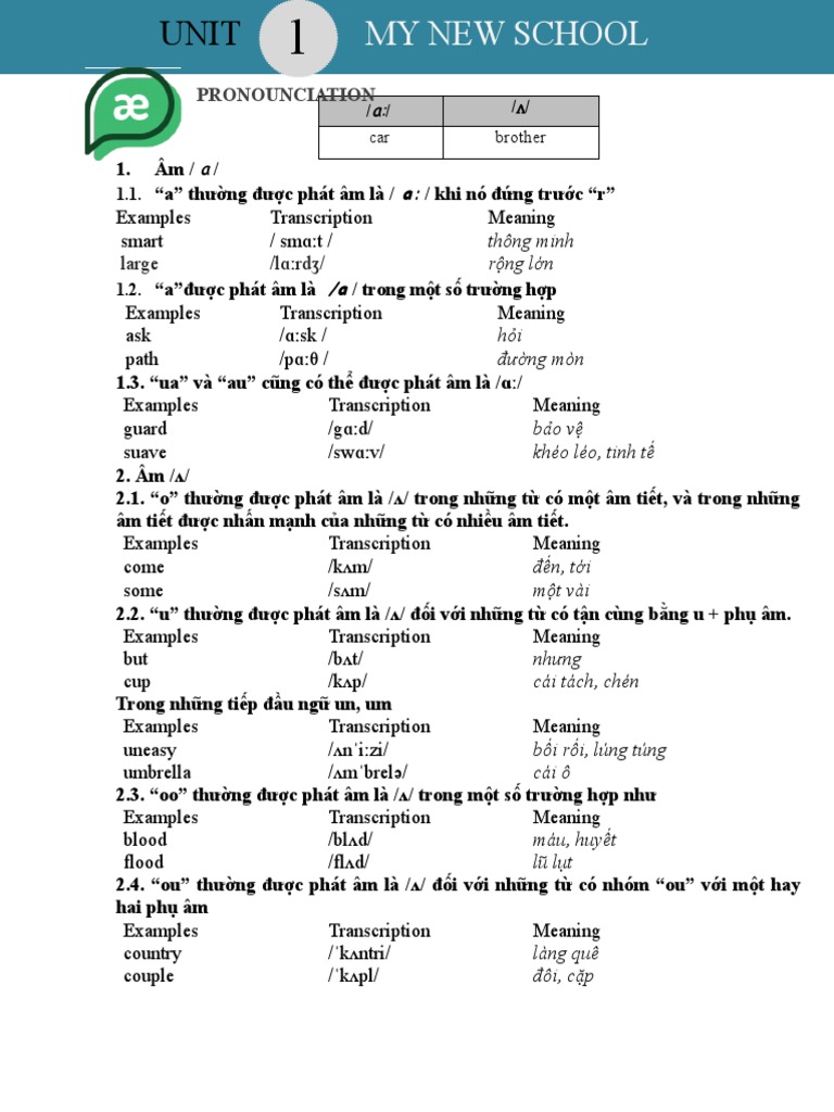 Grade 6 - U1 - Global Success | PDF