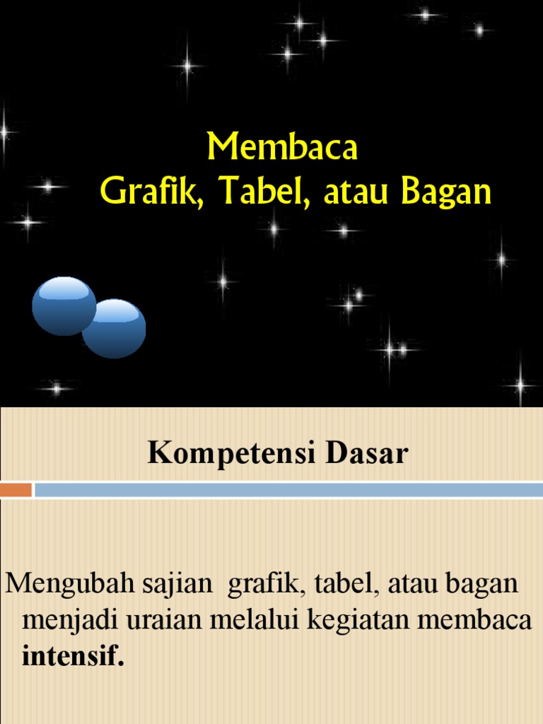 (Sem 1) Bab 4 Indahnya Berpuisi | PDF