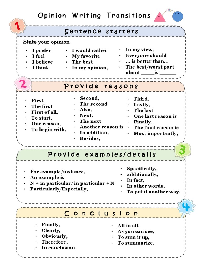 Opinion Writing Transitions | PDF