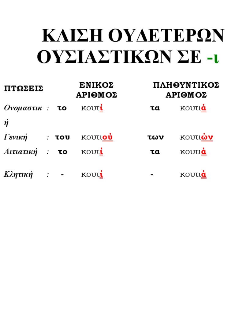 Καρτέλα (Κλίση Ουδέτερων Ουσιαστικών Σε -ι) | PDF