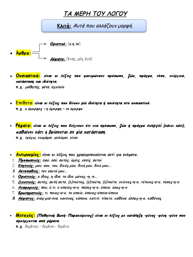 Τα μέρη του Λόγου-Θεωρία-mine | PDF