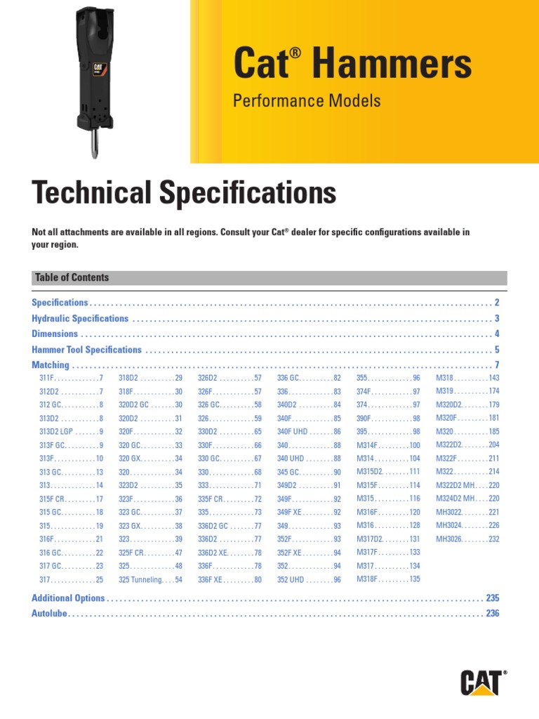 CAT Hammers | Download Free PDF | Tools | Equipment