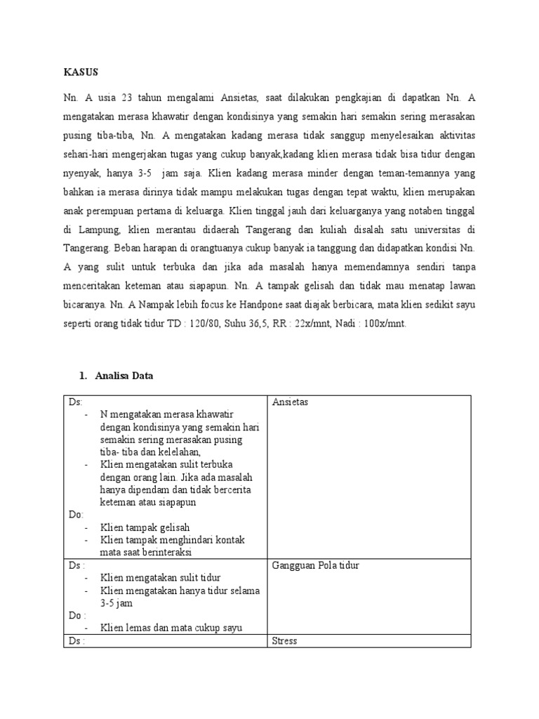 Resume ODMK (Ansietas) Mar | PDF