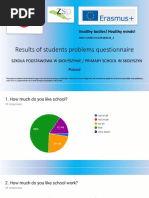 Spiritual Health Questionnaire | PDF | Spirituality | Prayer