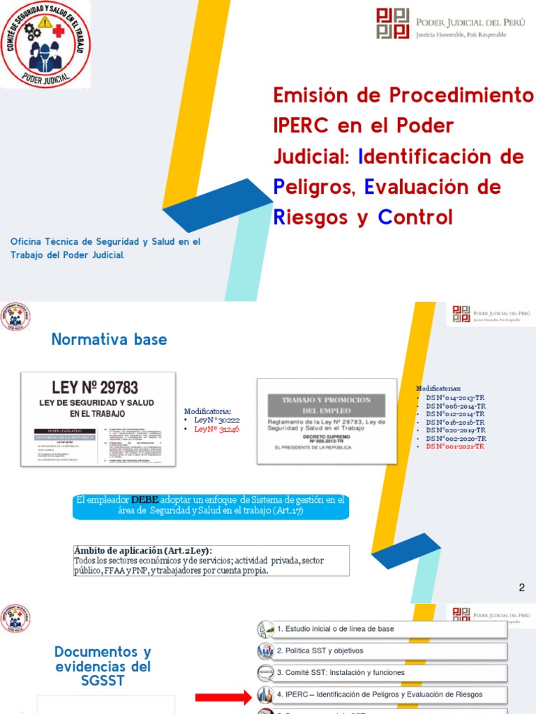 IPERC+Procedimiento Como Hacerlo | PDF | Riesgo