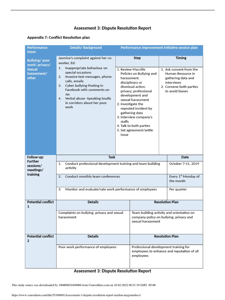 Assessment 3 Dispute Resolution Report Marlon Magsino | PDF | Sexual ...