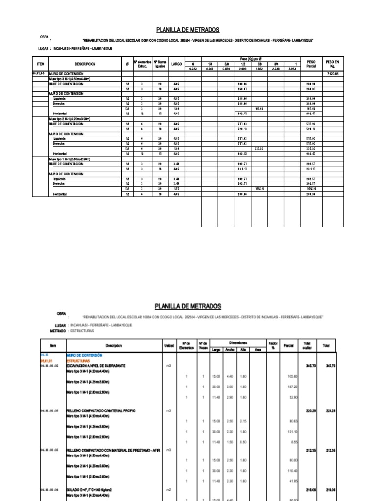 Planilla de Metrados Incahuasi | PDF | Ingeniero civil | Bienes raíces