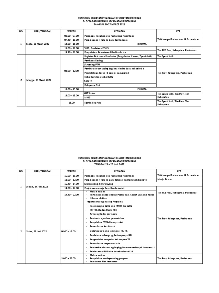 Rundown Kegiatan Pelayanan Kesehatan Bergerak | PDF Rundown Kegiatan Pelayanan Kesehatan Bergerak | PDF