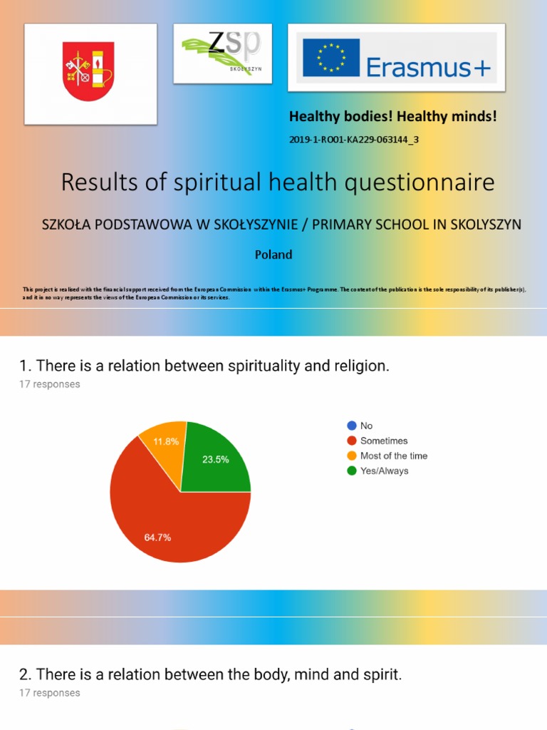 Spiritual Health Questionnaire Results | PDF | Self-Improvement | Wellness