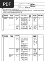RA & SWP Briefing Records | PDF