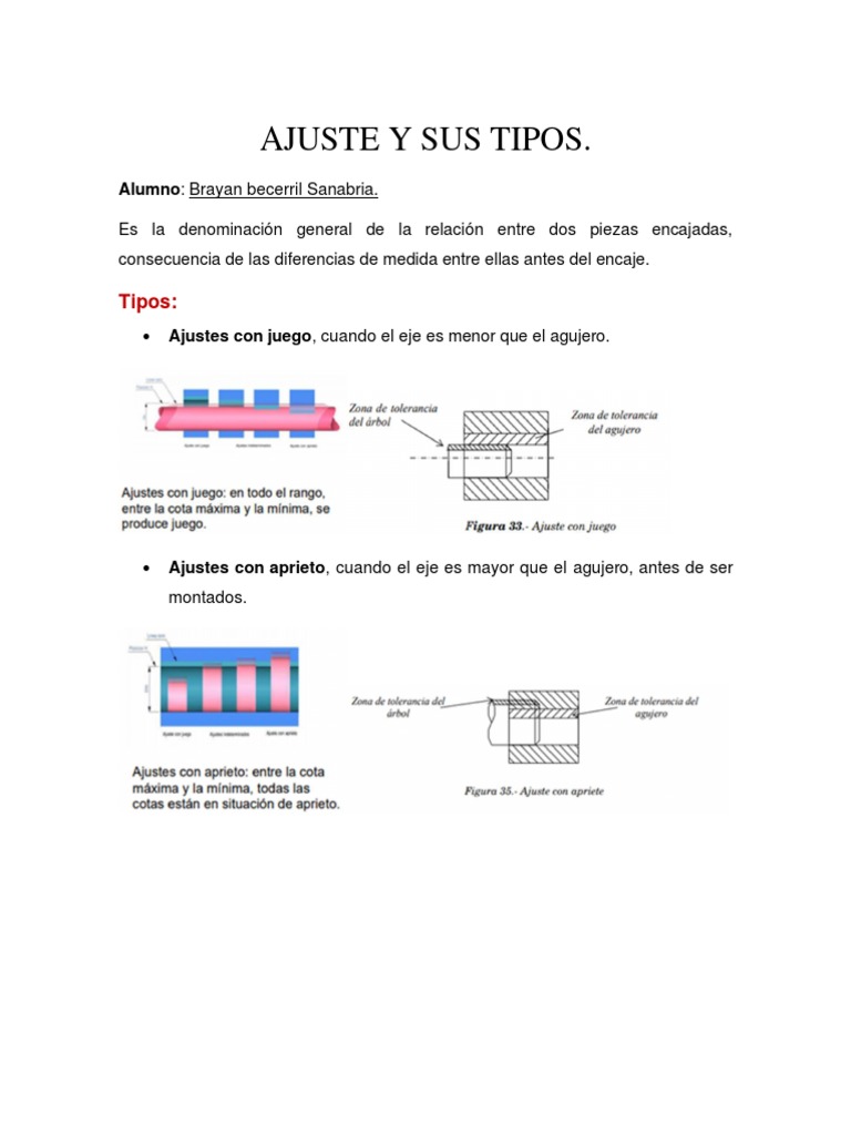Ajuste y Sus Tipos | PDF