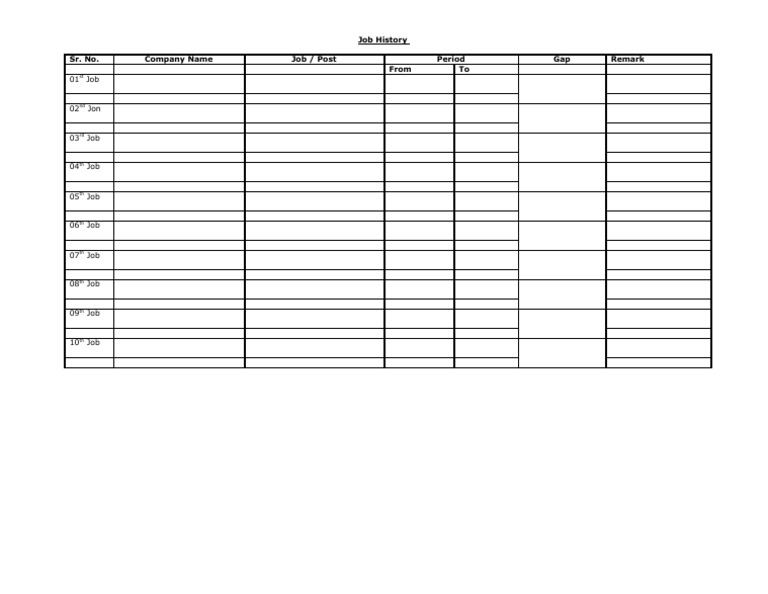 Job History and Employment Timeline | PDF