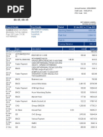 Apy Account Closure Form | PDF
