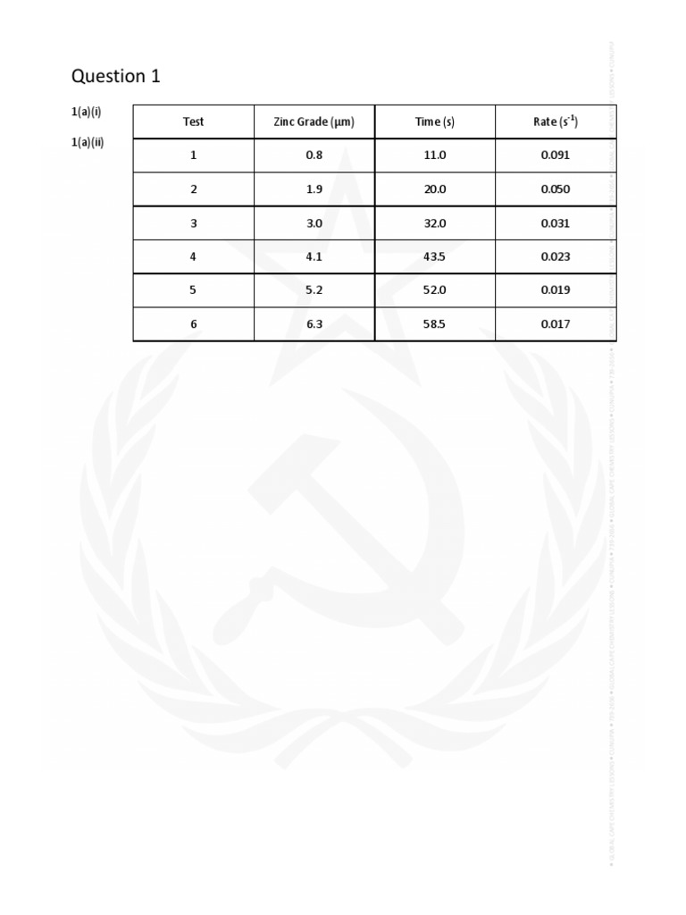 CSEC Chemistry June 2019 P2 Answers | PDF | Polymerization | Isomer