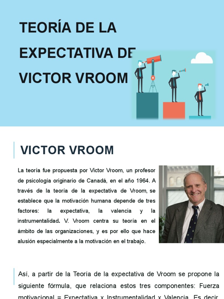 Teorías de Victor Vroom | PDF