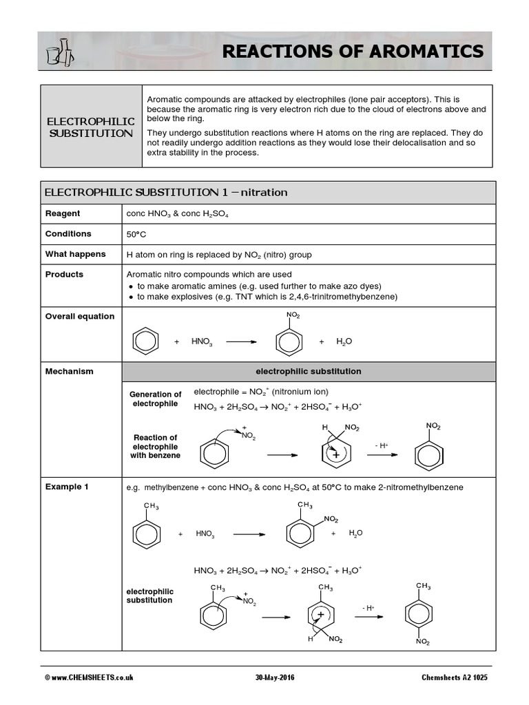 Chemsheets A2 1025 Reactions of Aromatics | PDF | Chemical Reactions | Nitric Acid
