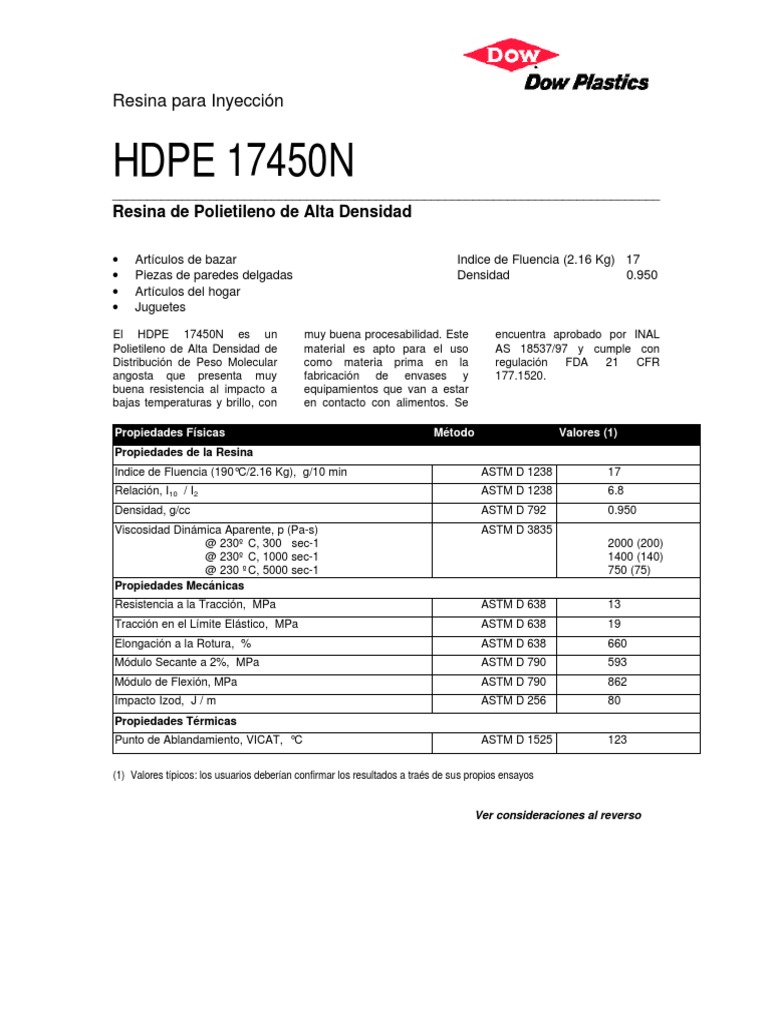 HDPE 17450N (Dow) | PDF | Residuos | Reciclaje