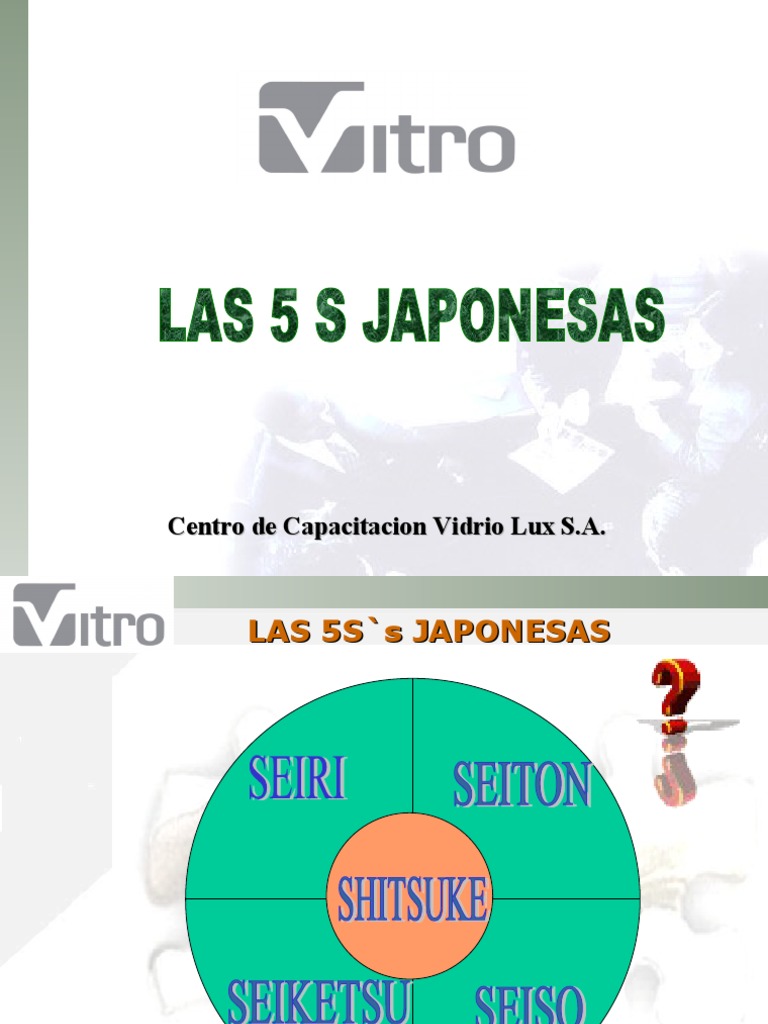 5S-JAPON | PDF | Lean Manufacturing | Métodos de evaluación