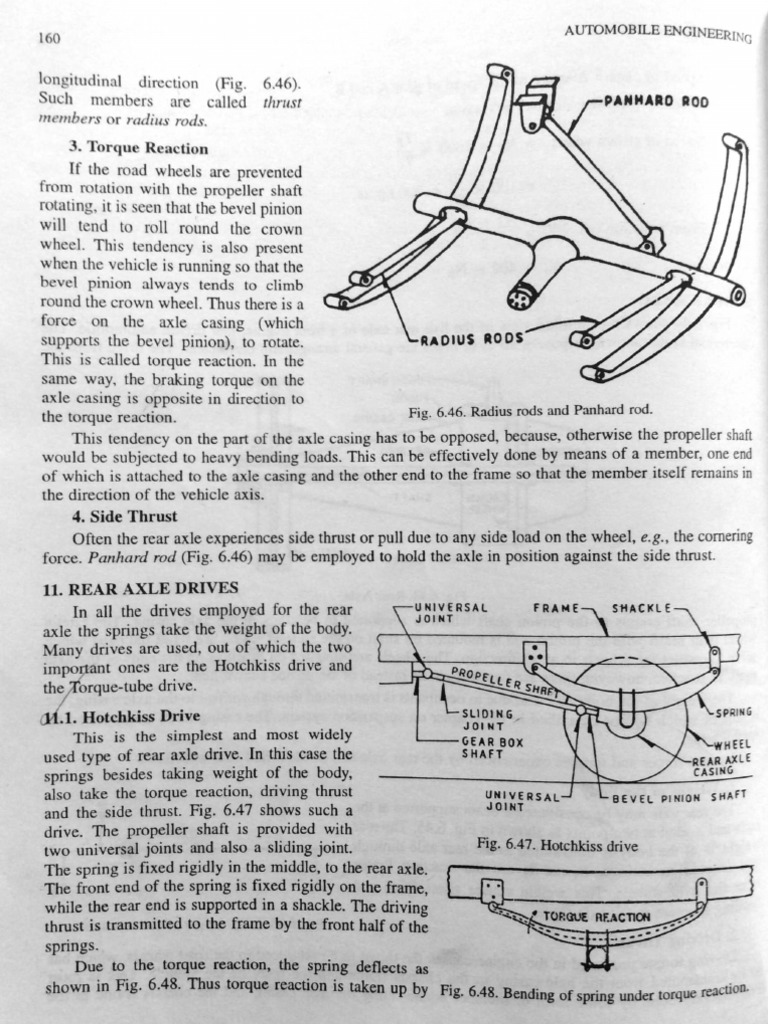 Types_of_rear_axle | PDF