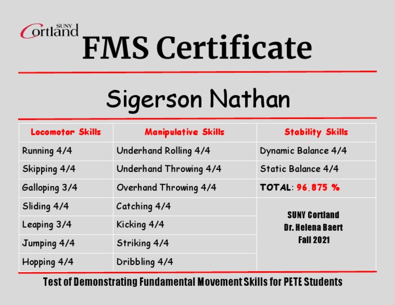 Fall 2021sigerson Nathan Fms Test | PDF