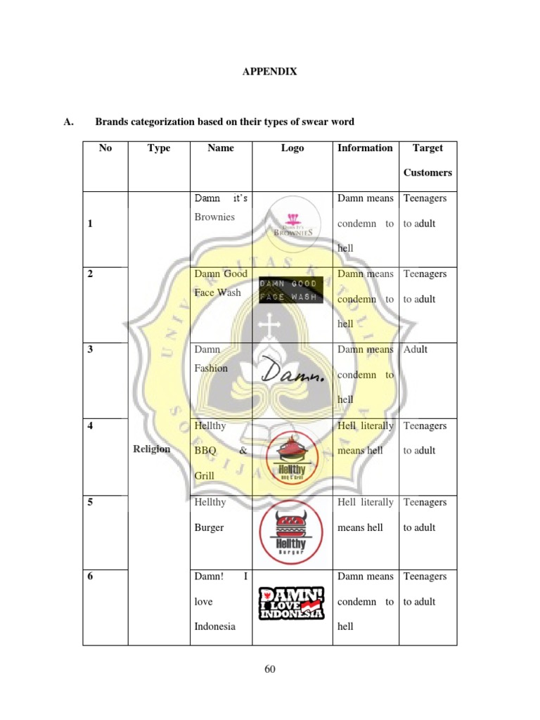 16.J1.0002 NINA SHELIA SANTOSO (0.76) ..PDF LAMP | PDF | Sexual Intercourse | Sexuality