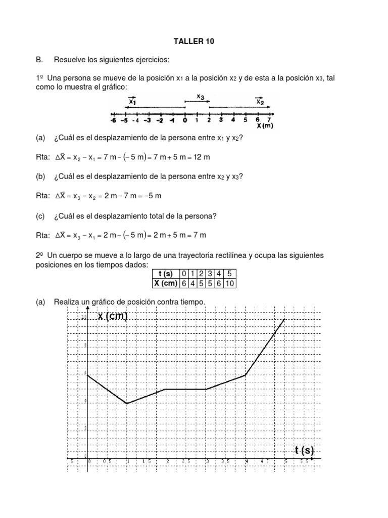 TALLER 10.gráficos X Vs T | PDF TALLER 10.gráficos X Vs T | PDF