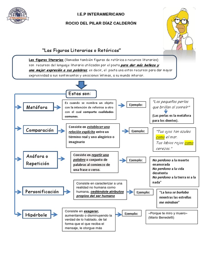 Figuras Literarias | PDF | Metáfora