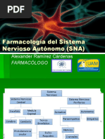 Diapositivas. FÁRMACOS INOTRÓPICOS | PDF | Farmacología | Fisiología ...