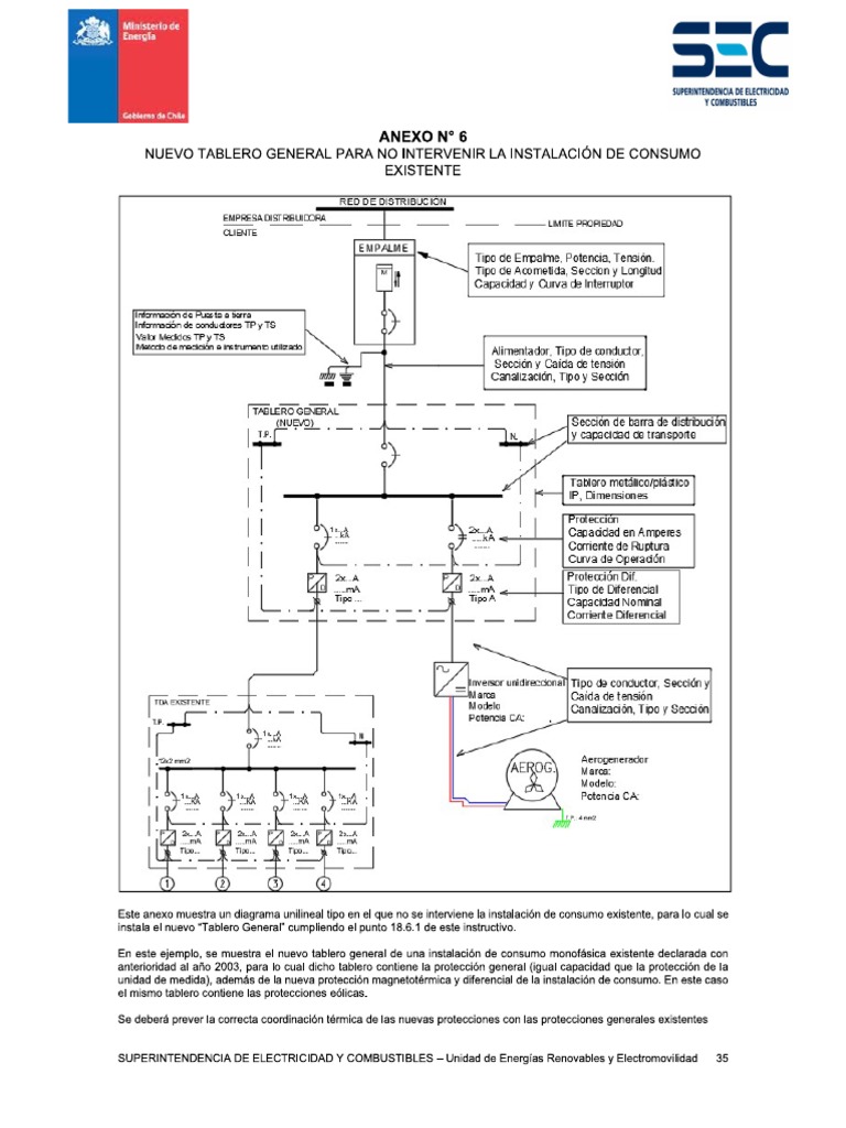 Diagrama Unilineal TDA 5 | PDF