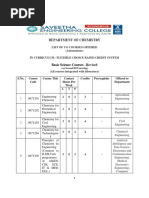 Electrical Substation Maintenance Inspection Checklist | PDF ...