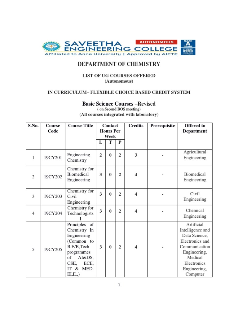 Autonomous Chemistry Syllabus Revised 06-01-2020 | PDF ...
