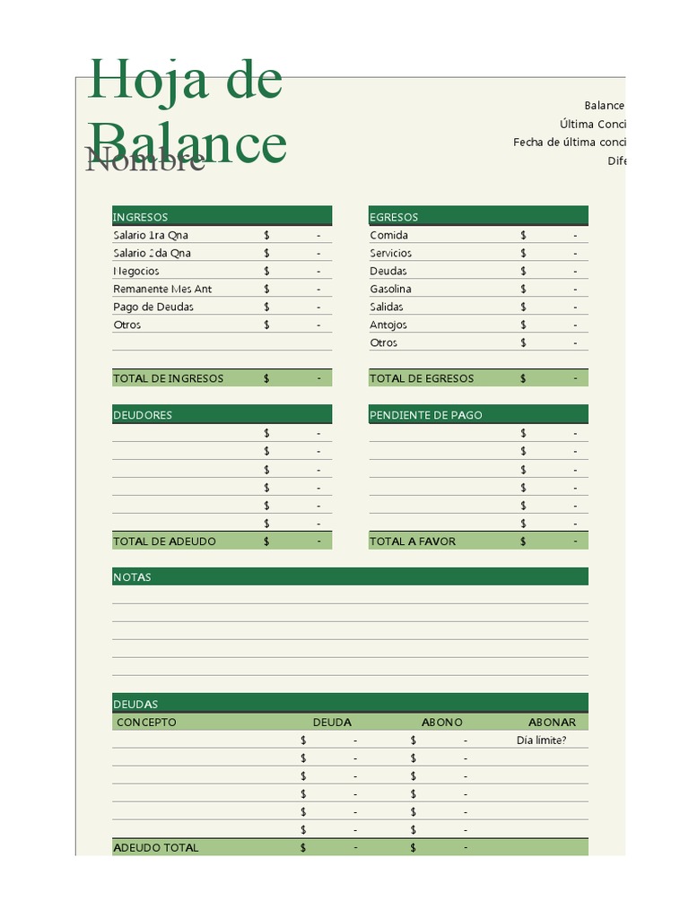 Control de Finanzas Personales PDF | PDF
