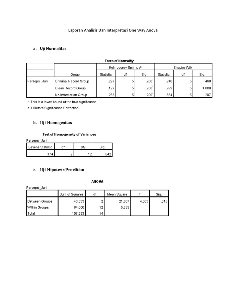Laporan Analisis Dan Interpretasi One Way Anova | PDF | Analysis Of Variance | Errors And Residuals