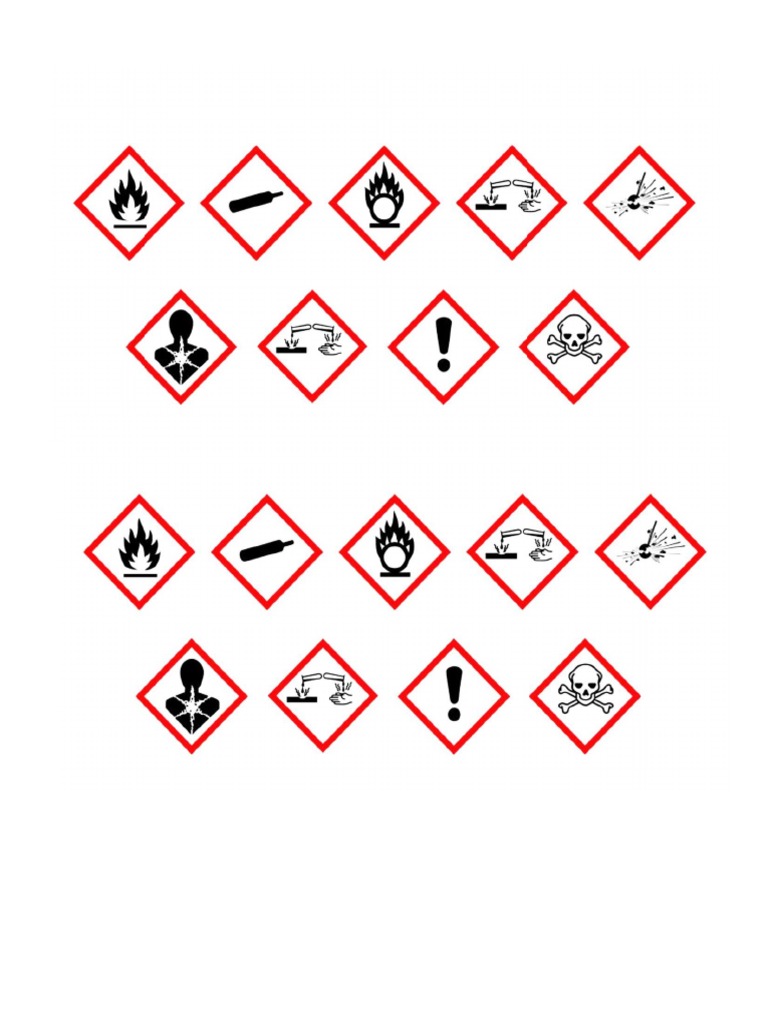 Pictogramas | PDF