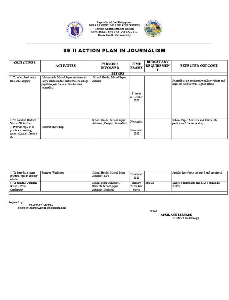 ActionPlan in Journalism2021 2022 | PDF | Communication | Cognition