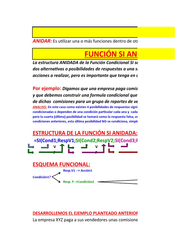 Funciones Condicionales Anidadas en Excel | PDF | Microsoft Excel | Bases de datos