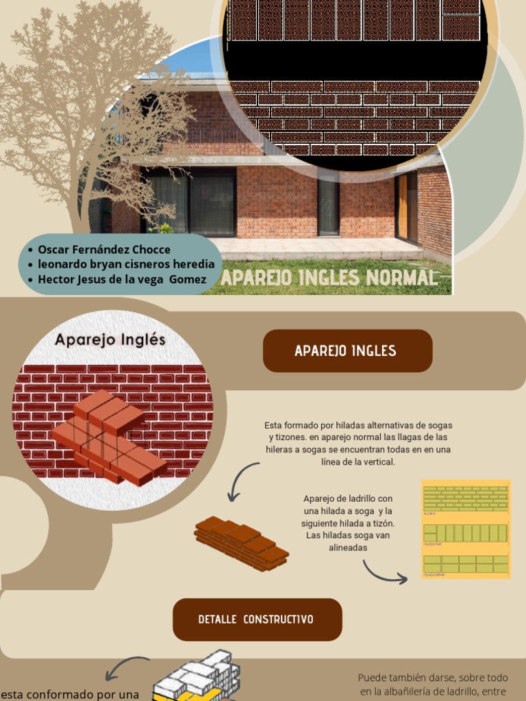 Aparejo Ingles Normal | PDF