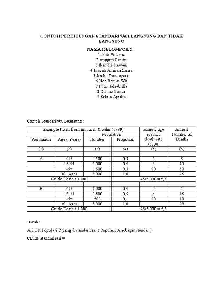 Contoh Perhitungan Standarisasi Langsung Dan Tidak Langsung Kelompok 5 ...